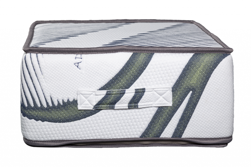 Mattress Covers - Bedcovers